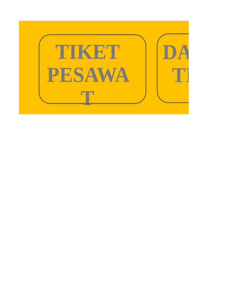 Tiket Pesawat | PDF