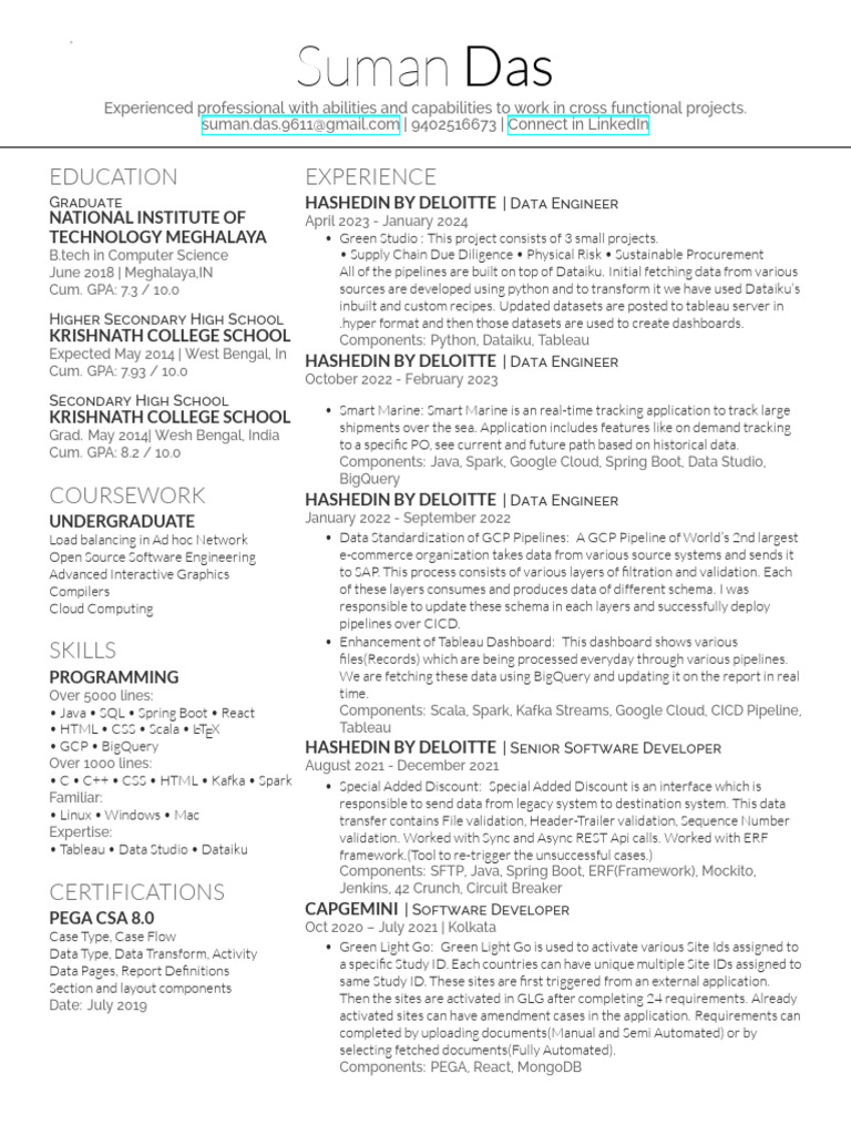 Suman Main Resume | PDF
