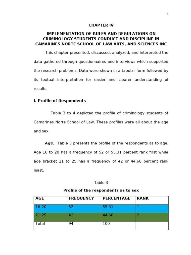 Chapter Iv-V Sample Format | PDF