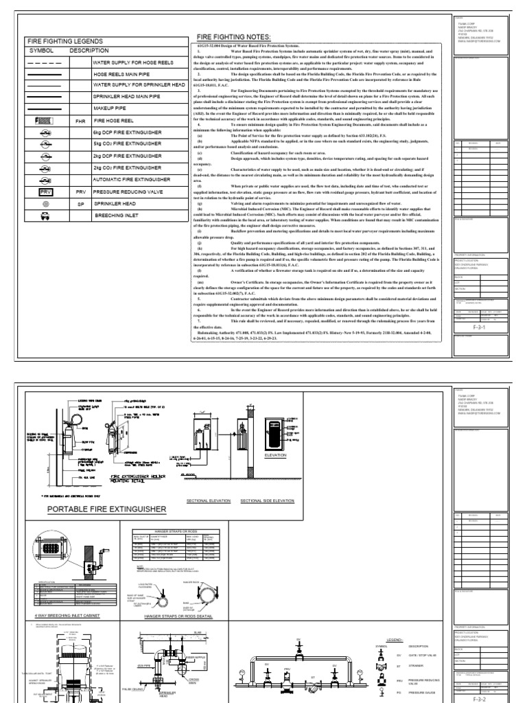 Fire Protection System Design Notes | PDF | Fire Sprinkler System ...
