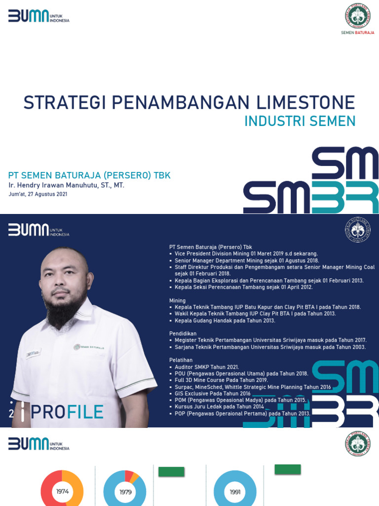 2021 08 25 Slide Bahan Ajar - HIM SMBR - Strategi Penambangan Limestone ...