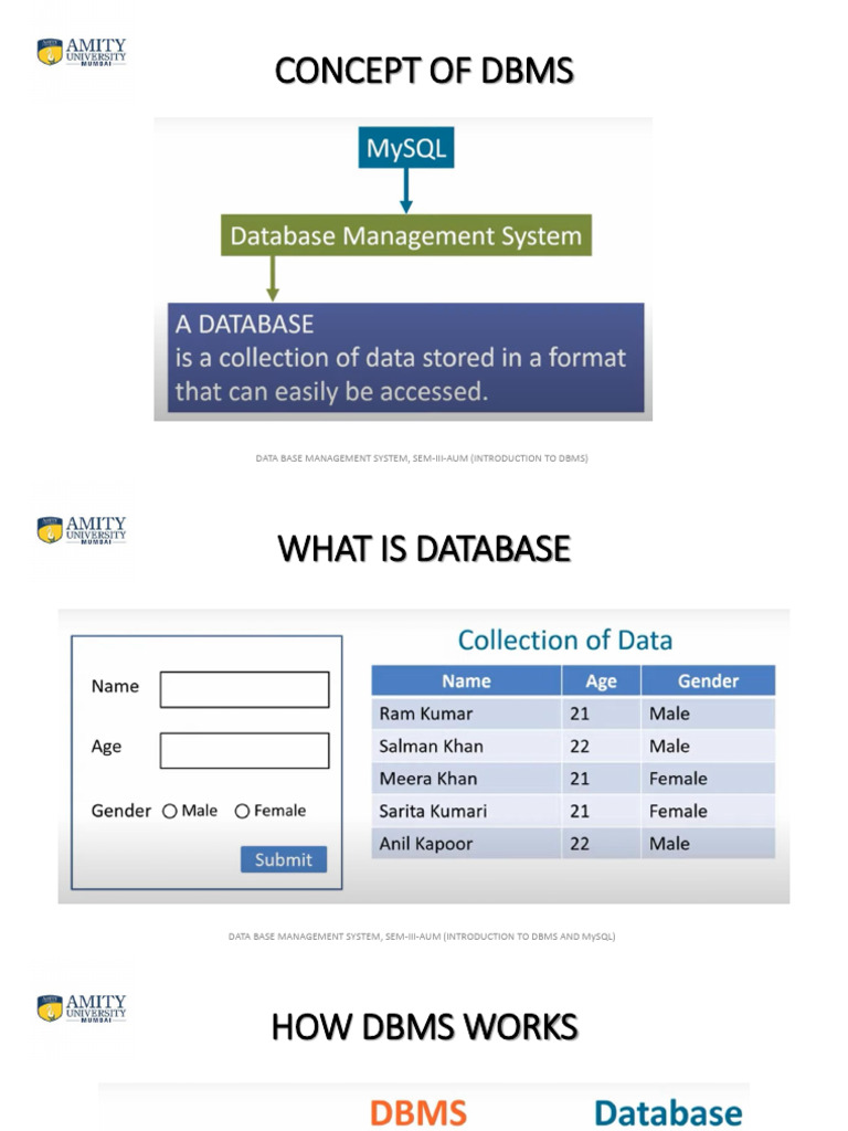 DBMS Experiment No - 1 (Data Base Design) | PDF