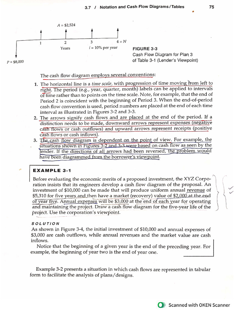 Economics Book | PDF