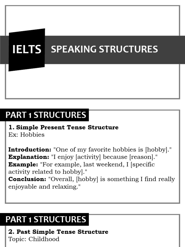 IELTS Structure | PDF