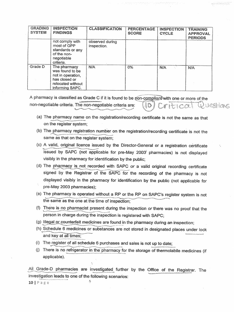 SAPC Inspection - 10 Critical Criteria | PDF