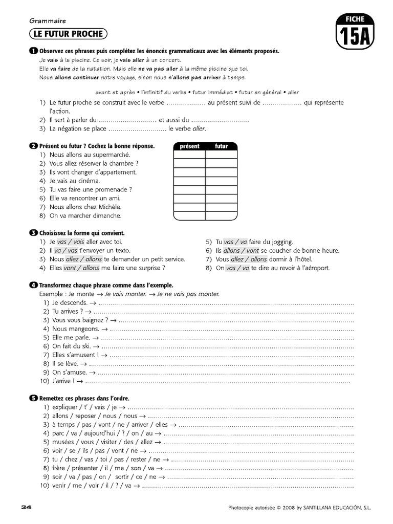 Le Futur Proche (1) | PDF