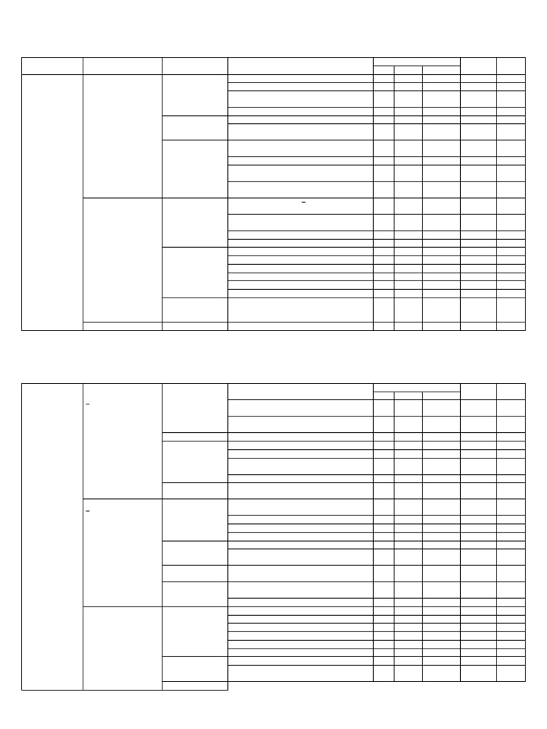 10 - Kisi2 Pas 23-24 - Ips | PDF