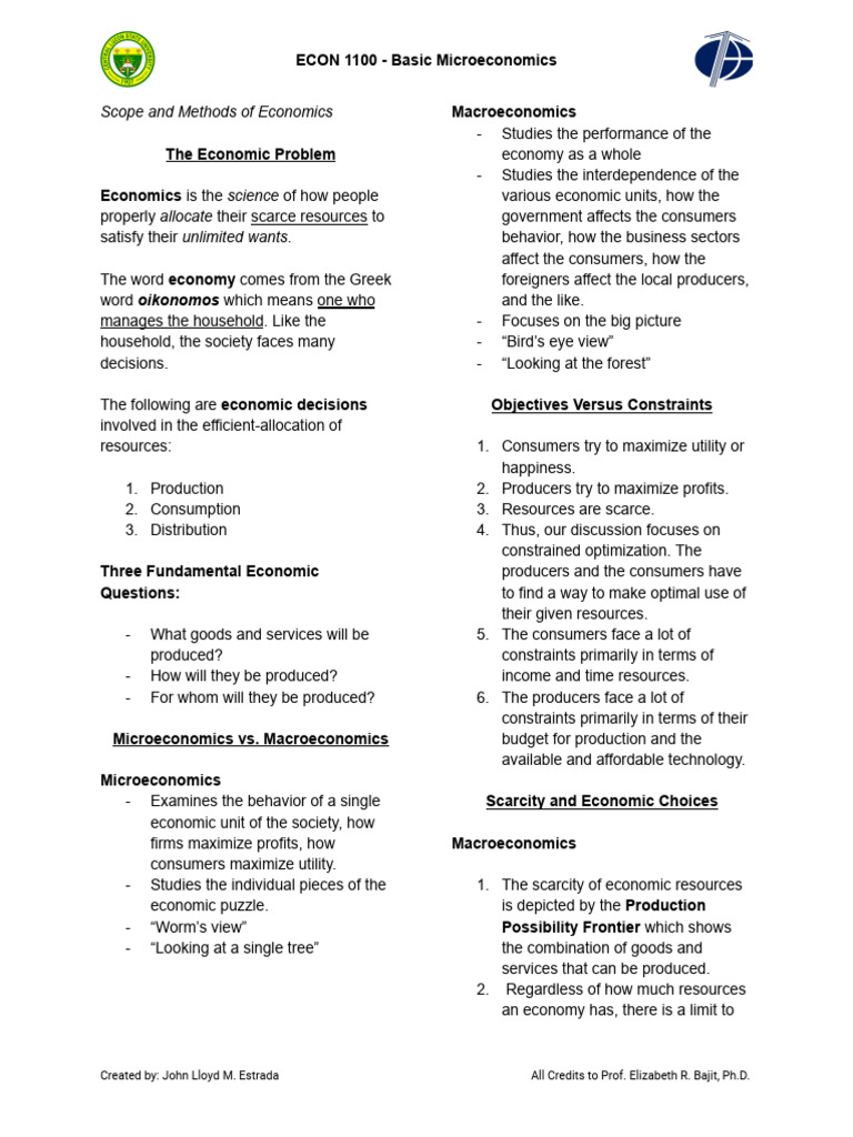 ECON 1100 Basic Microeconomics Reviewer | PDF | Demand | Supply (Economics)