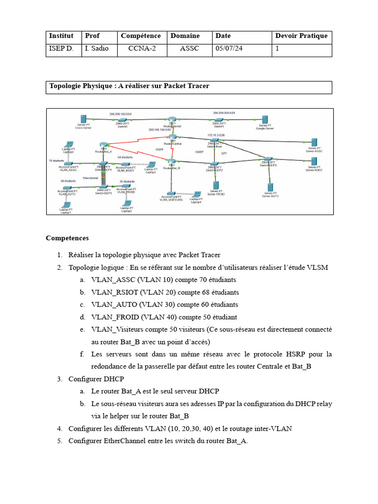 Devoir Pratique - CCNA 2 | PDF