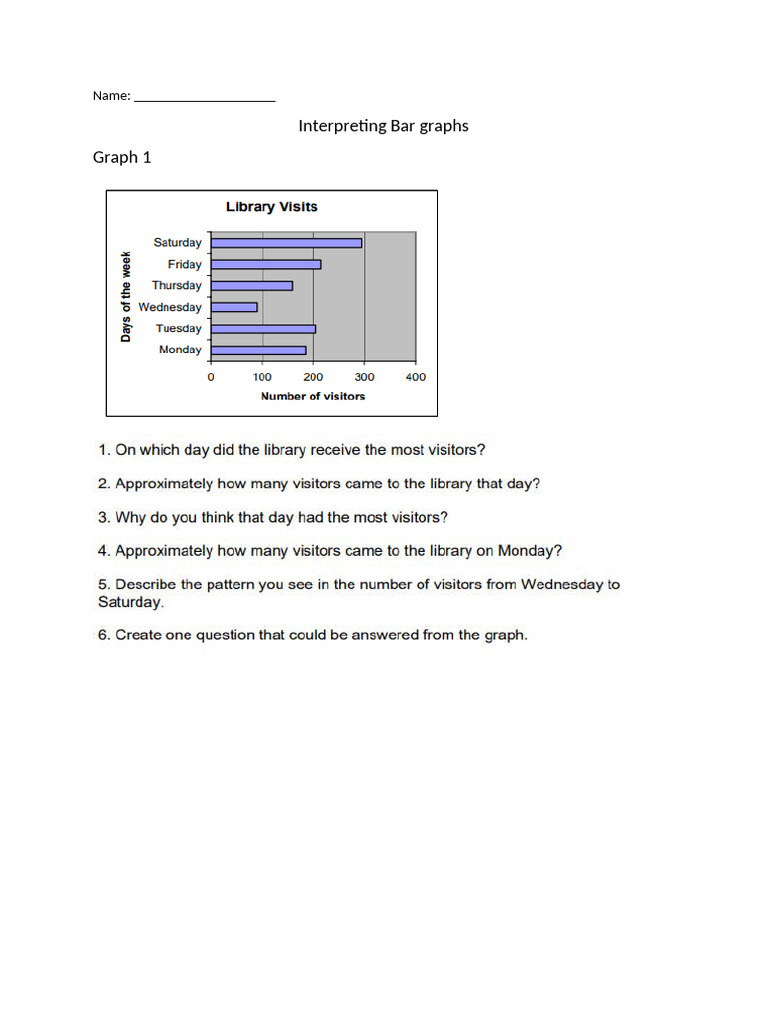 Interpreting Bar Graphs and Line Graphs | PDF