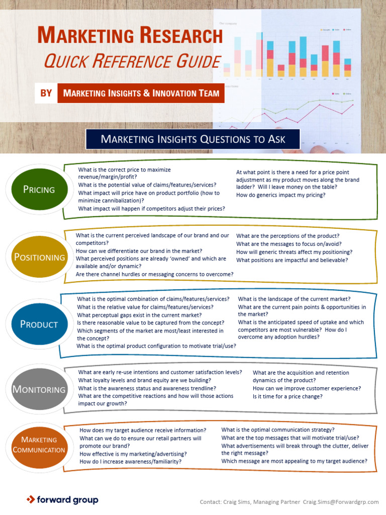 Market Research - Quick Reference Guide | PDF