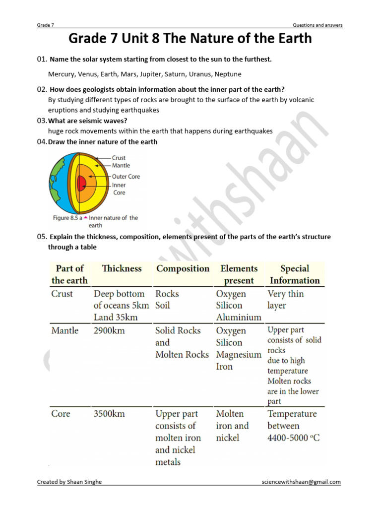 Grade 7 Unit 8 The Nature of the Earth personal | PDF