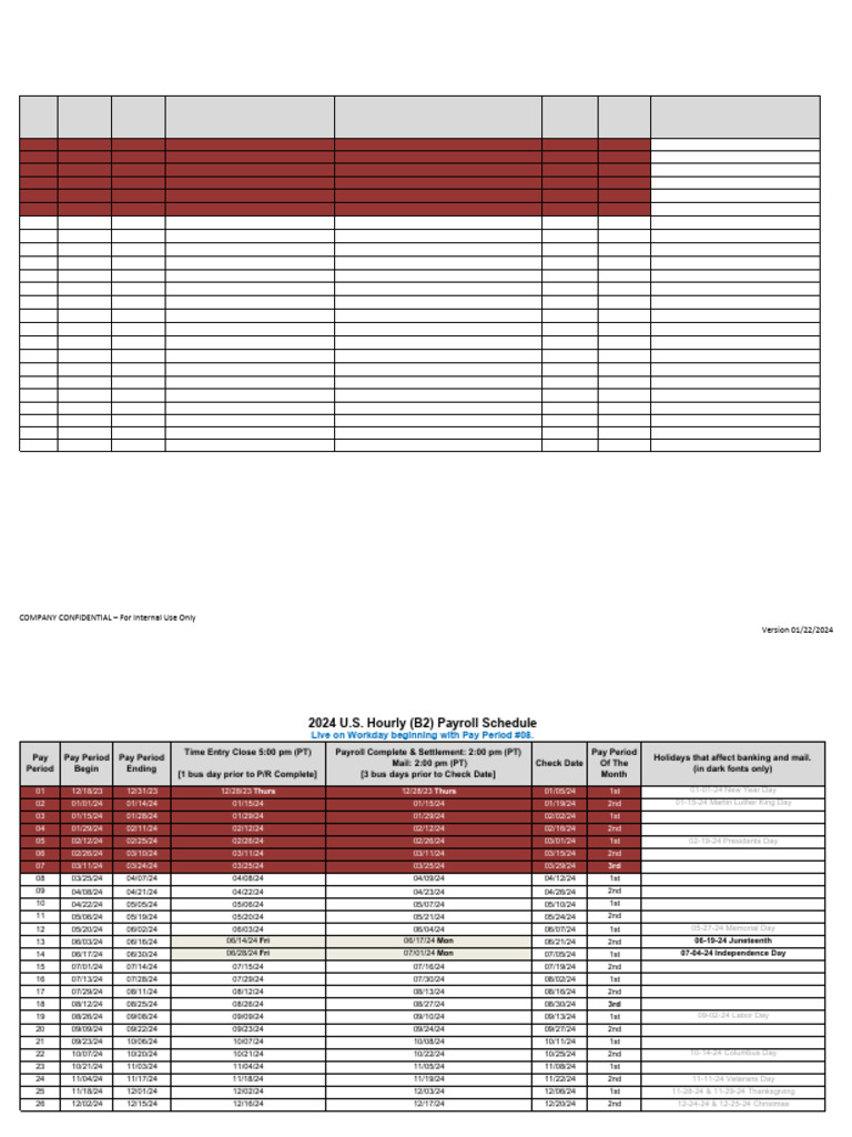 2024 US Payroll Schedule (All) - Workday | PDF