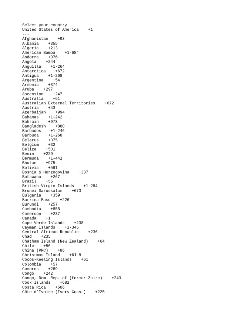 Country Code List for Dialing | PDF | Wireless | Mobile Technology