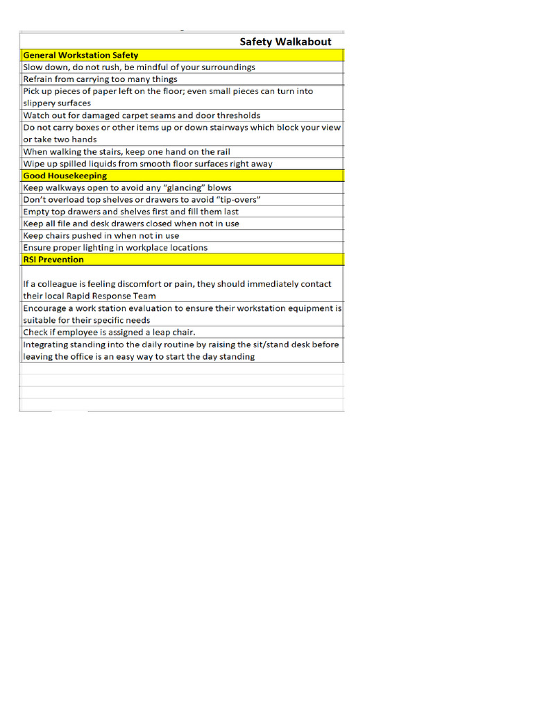 Safety Walk About Checklist | PDF