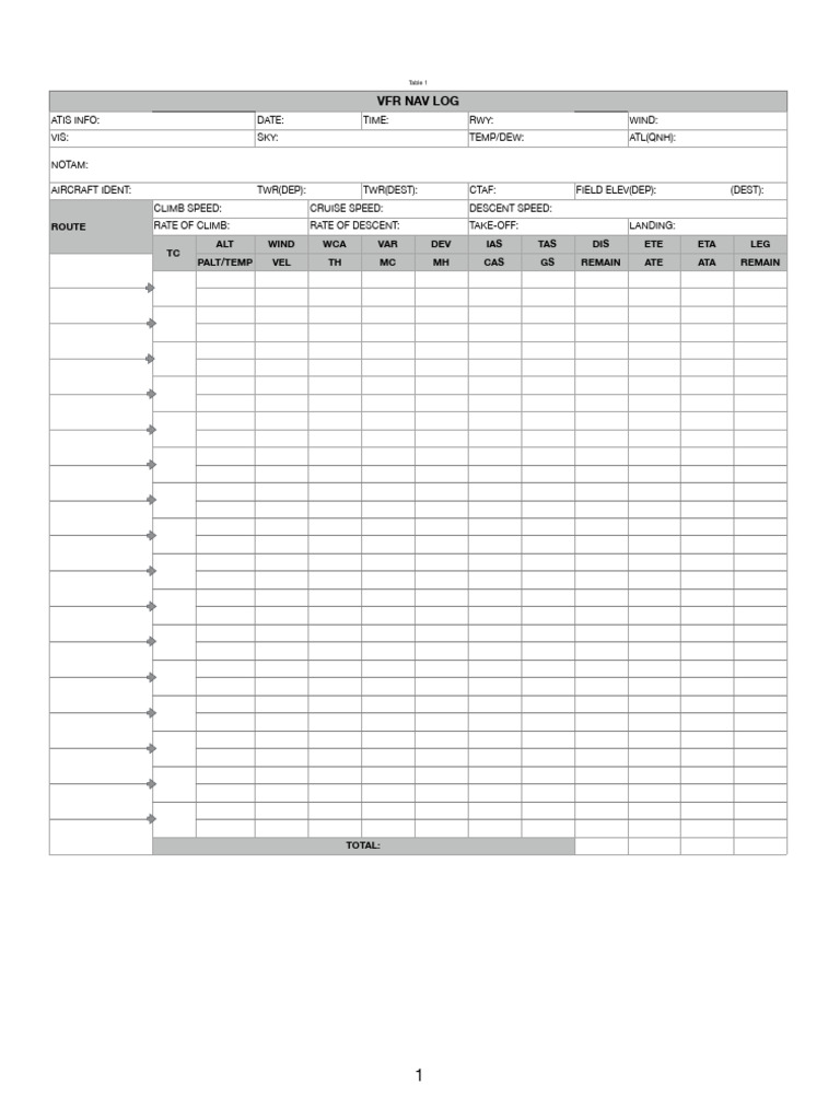 VFR Flight Navigation Log | PDF
