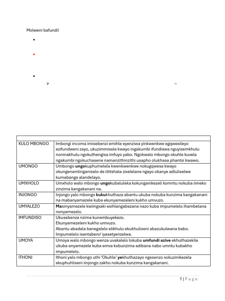 Imibongo 2024 GR 12 | PDF