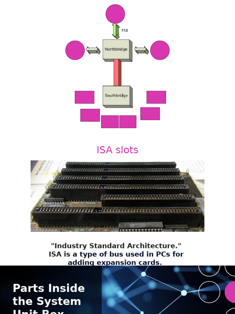 Parts Inside The System Unit Box Motherboard Parts | PDF