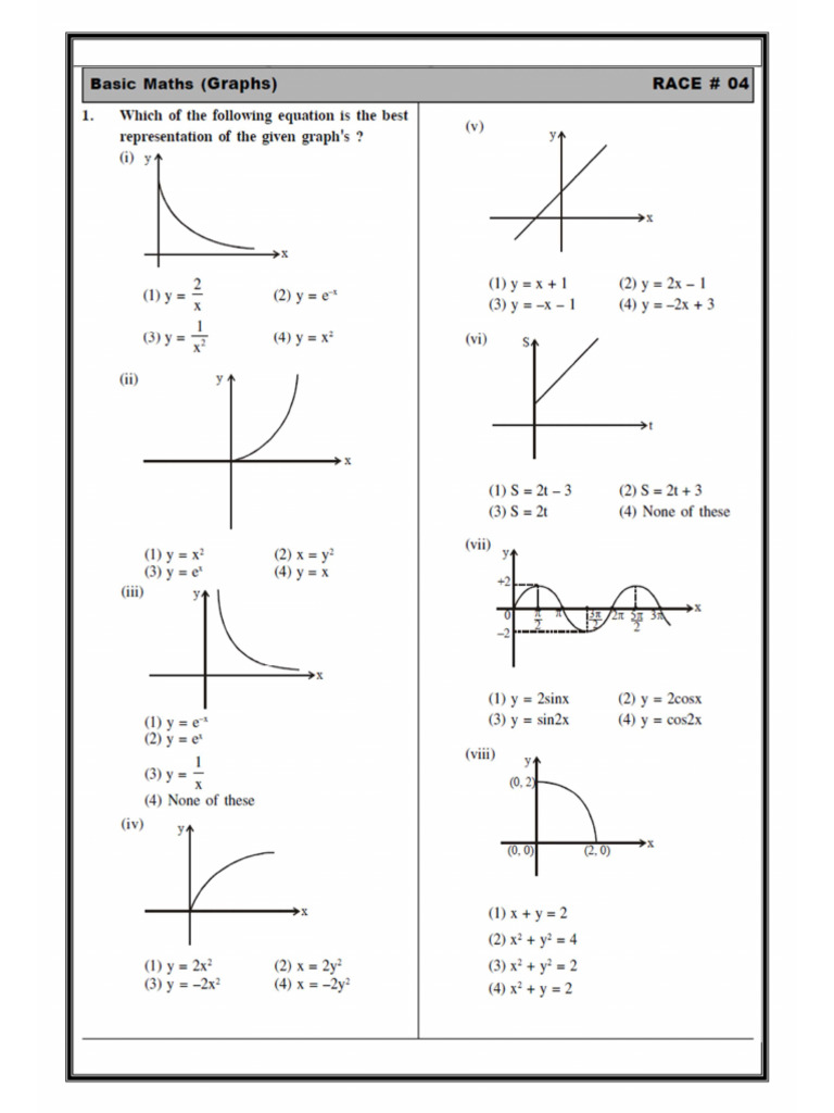 Phy DPP Graph - 240601 - 093703 | PDF