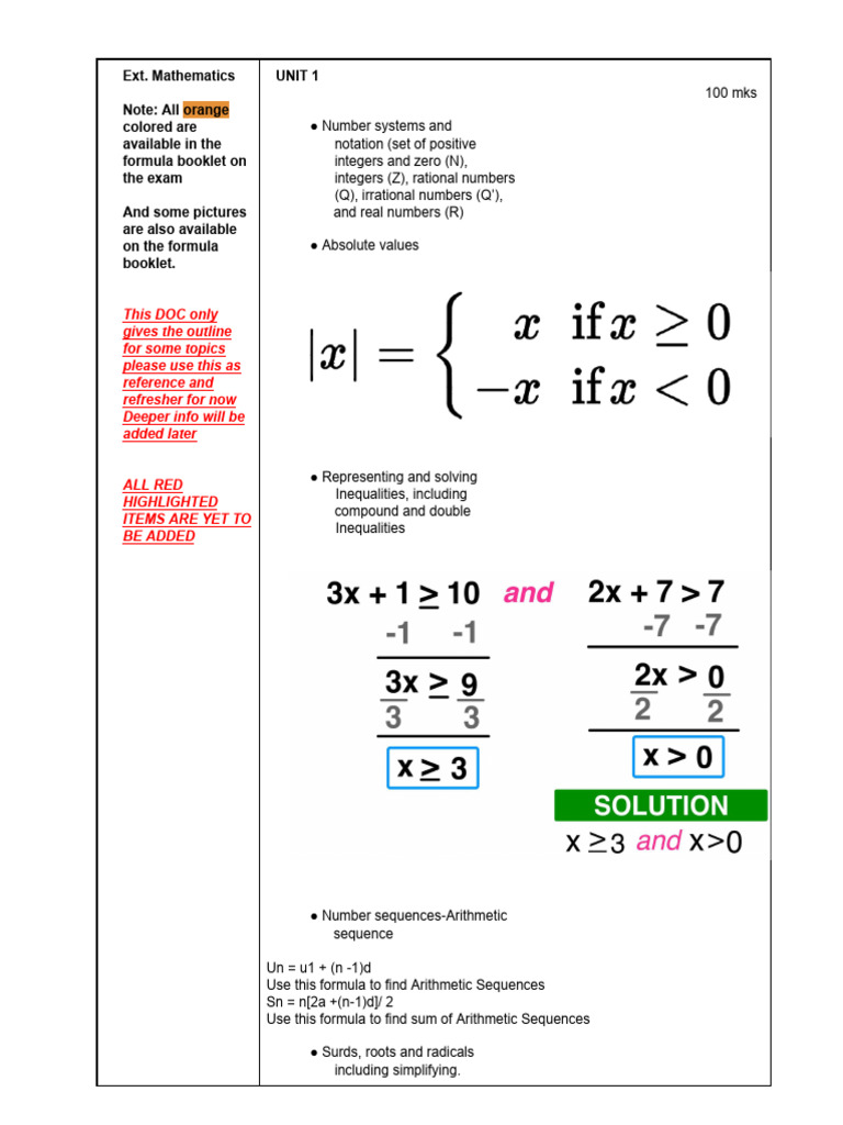 Maths Syllabus Explained | PDF