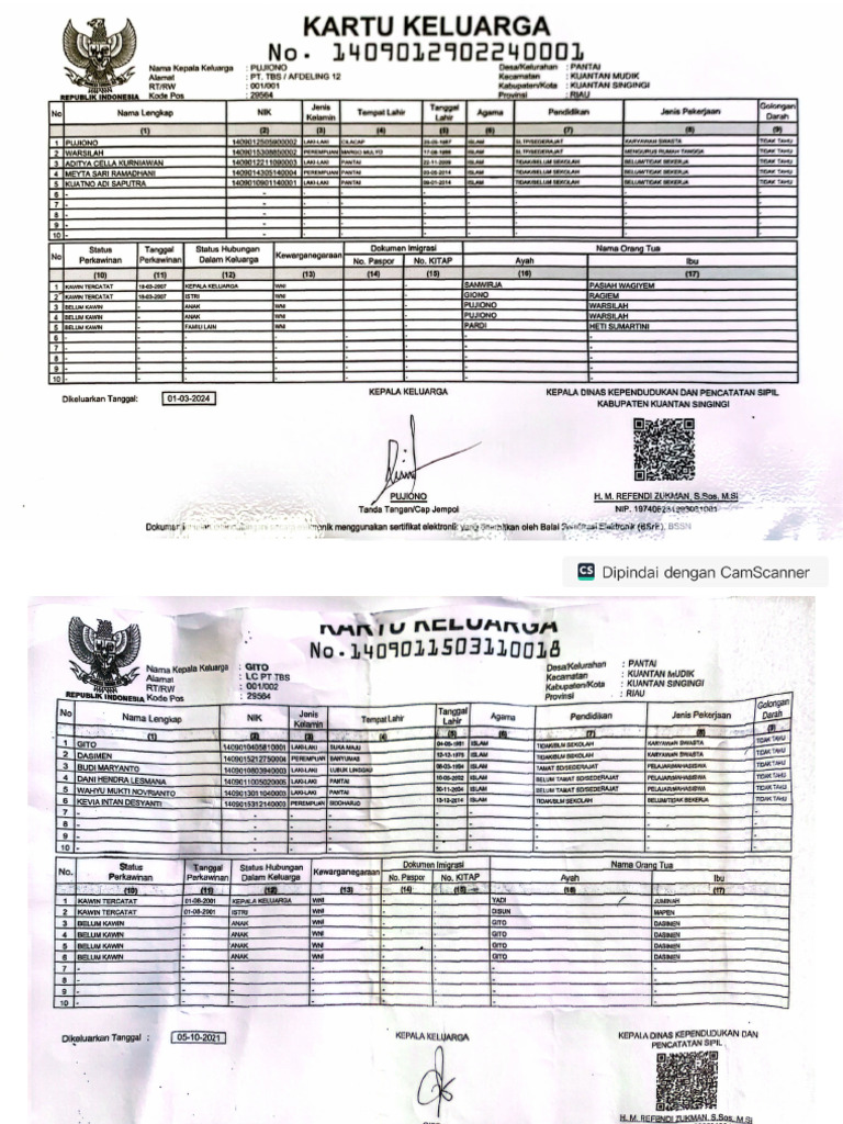Data KK TPS 005 | PDF