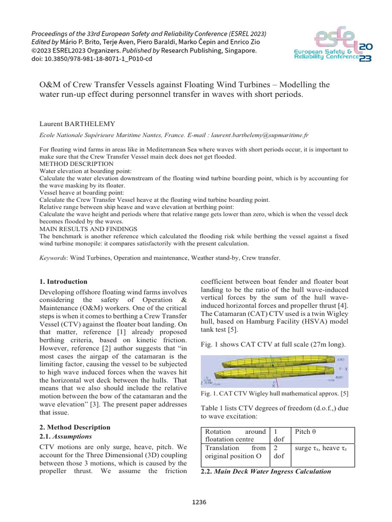 OM of Crew Transfer Vessels Against Floating Wind | PDF