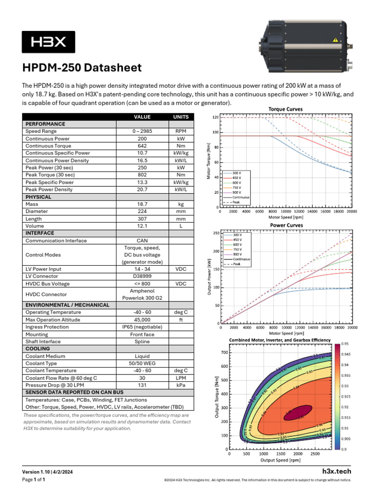 HPDM-250 Datasheet v1.10 | PDF