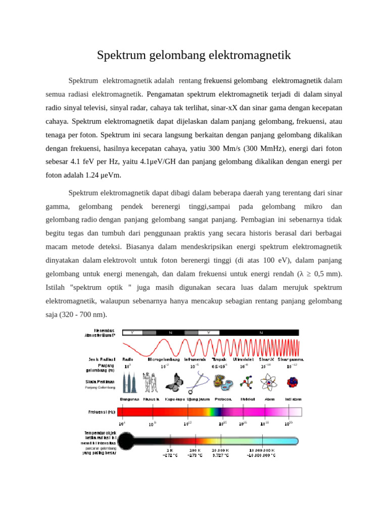 Spektrum Gelombang Elektromagnetik | PDF