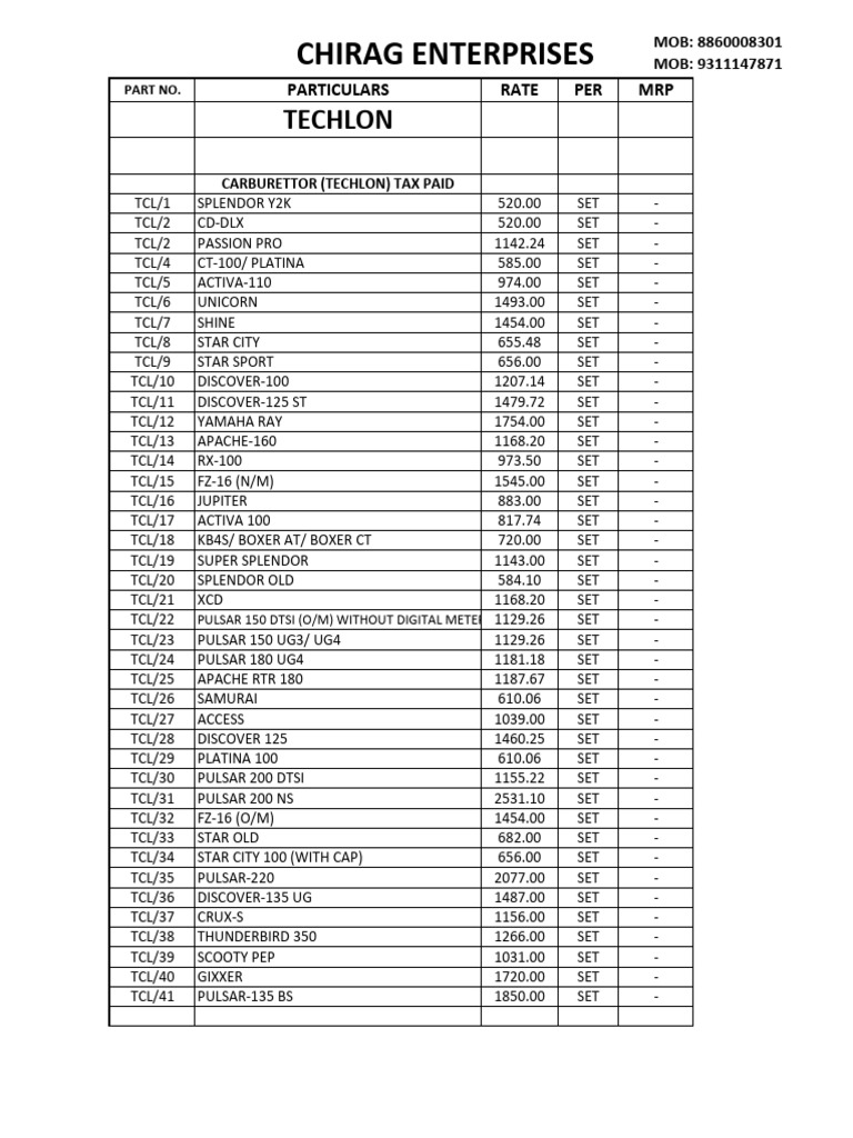 Techlon & Fta Cash Party - 070601 | PDF