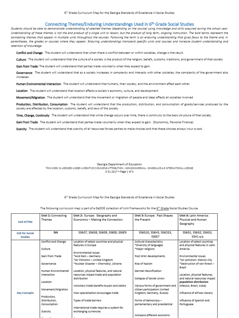6th Grade Georgia - World History Curriculum Map | PDF