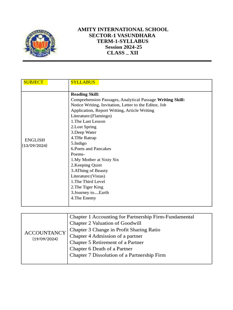 Class 12 Term-1 | PDF