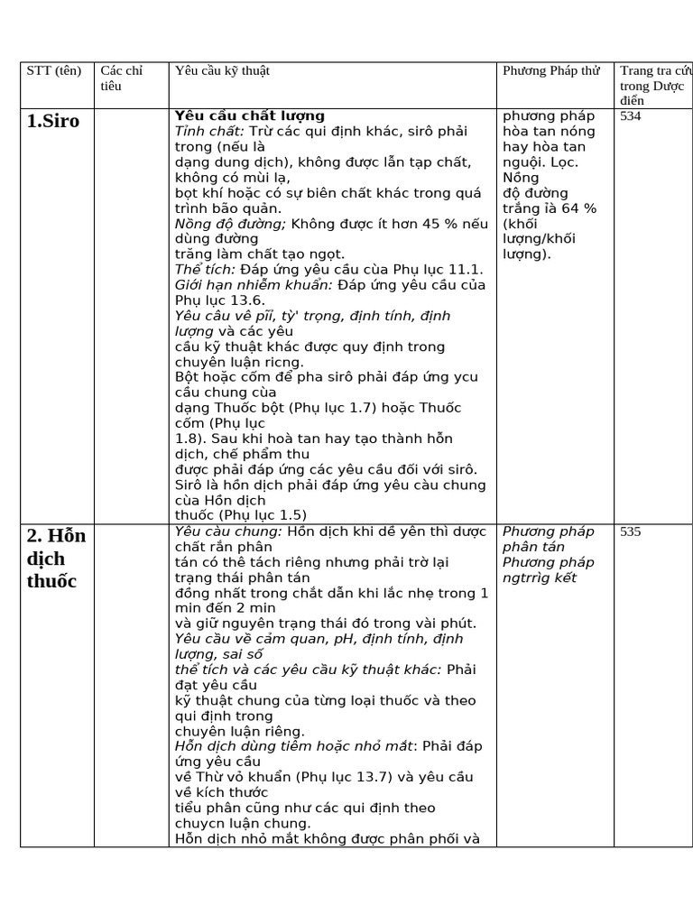 STT | PDF STT | PDF