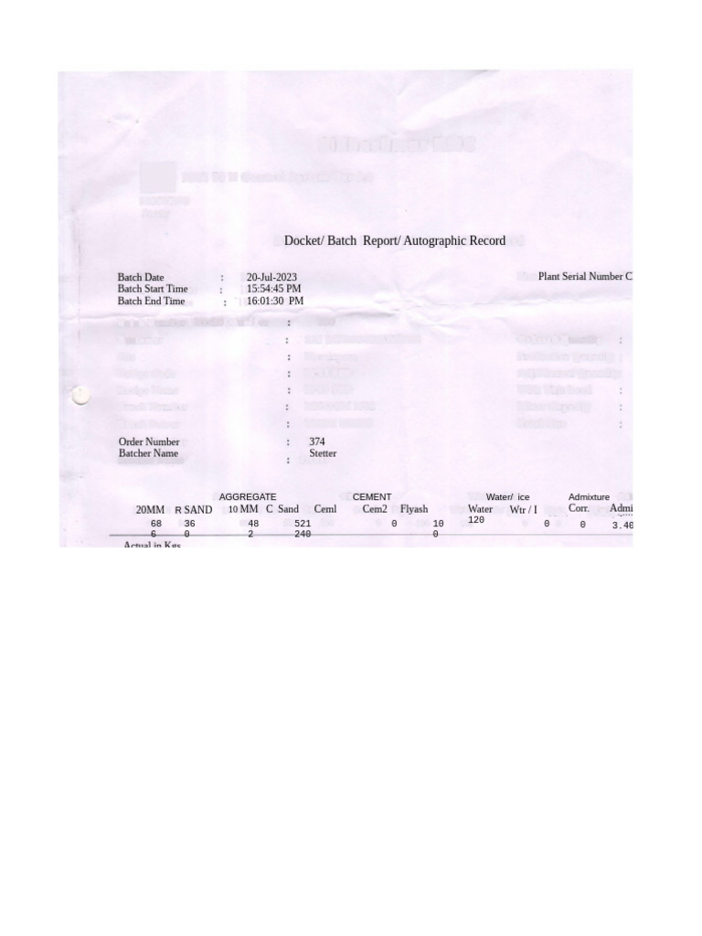 Batch Report | PDF