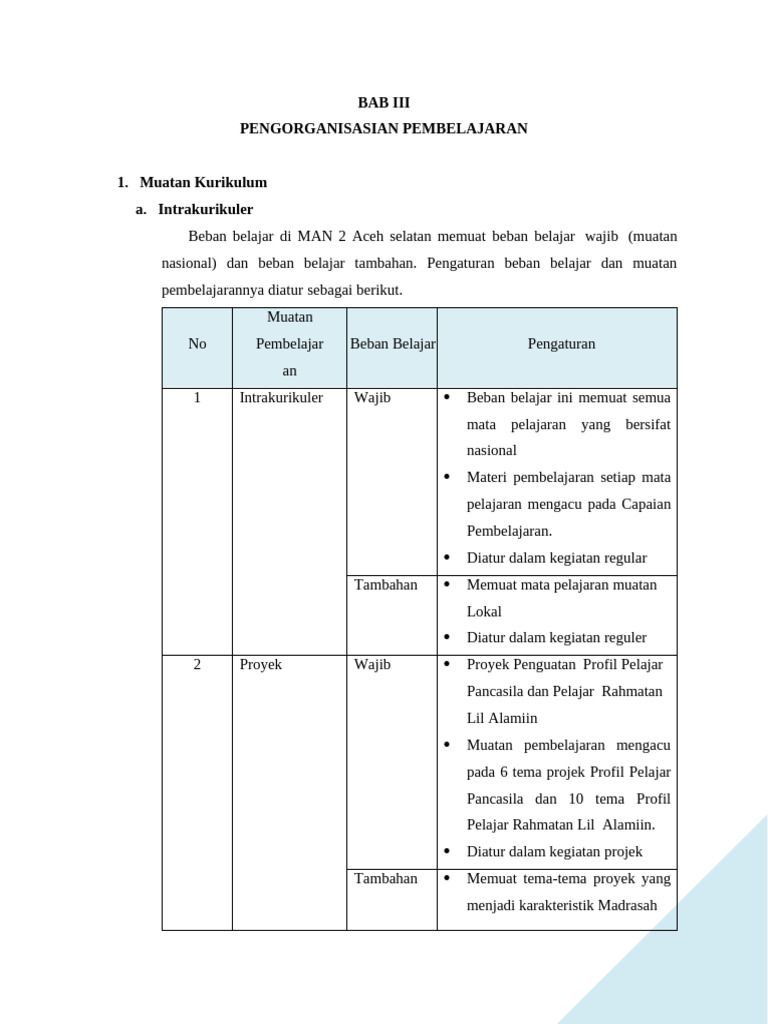 KOM BAB 3 Pengorganisasian Pembelajaran | PDF