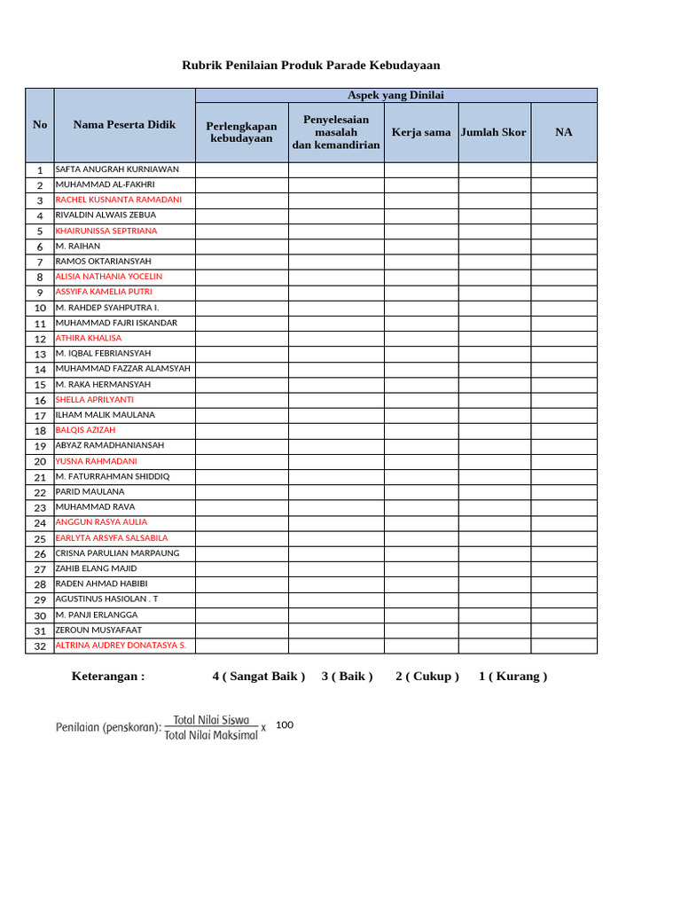 Instrument IPAS Bab 6 | PDF