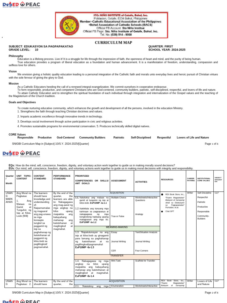 Curriculum Map | PDF