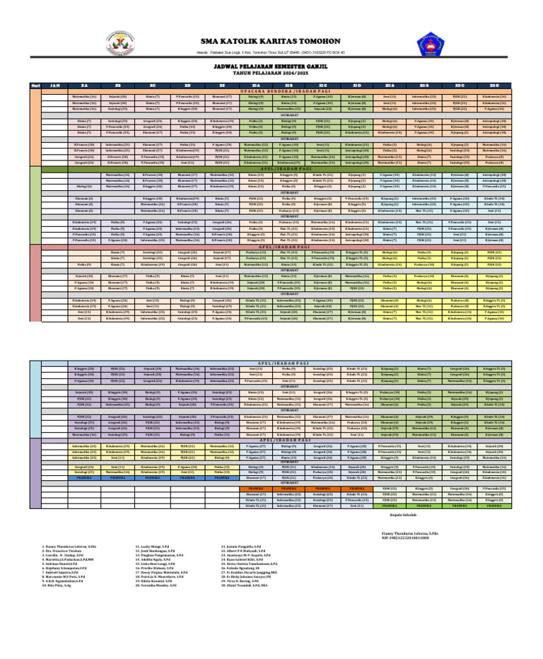 Jadwal Pelajaran Semester Ganjil Terbaru TP 2425 - 240804 - 203852 | PDF