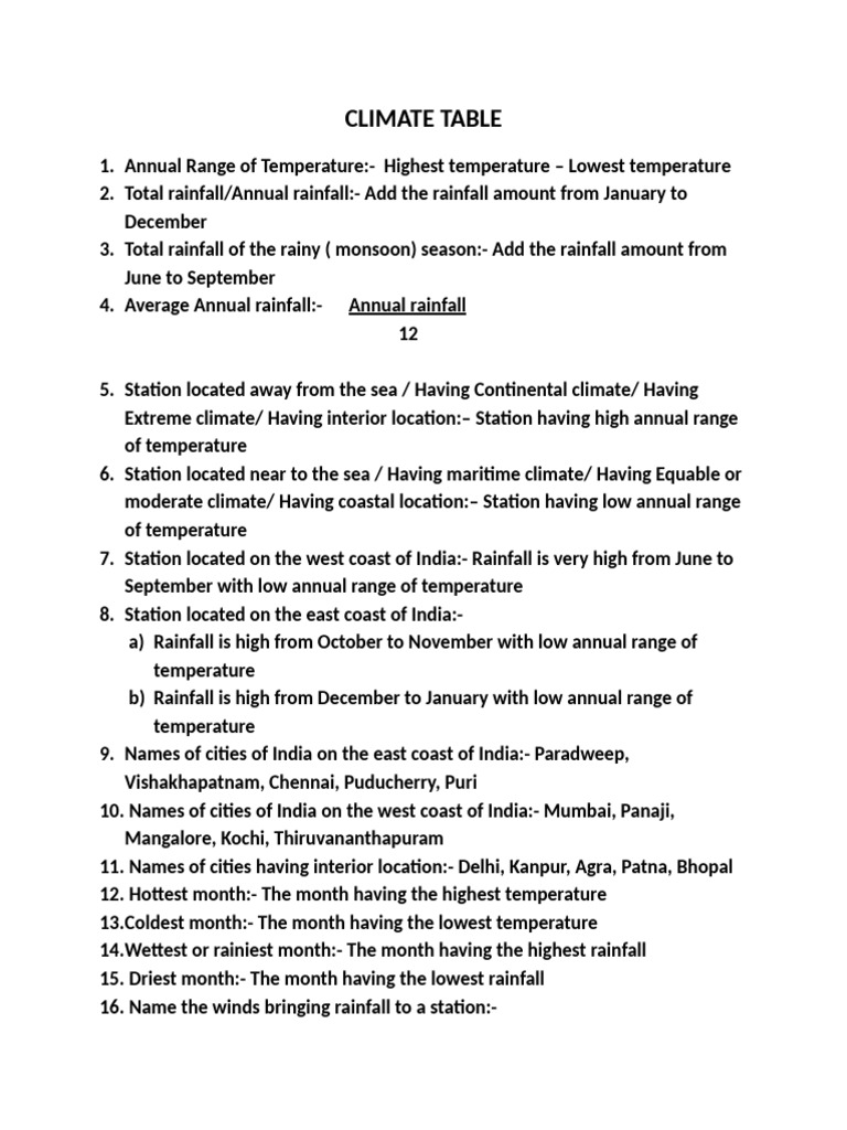 Climatic Table | PDF