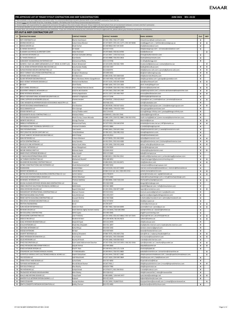 3-Fit-Out & Mep Contractor List Rev. 24-02 | PDF