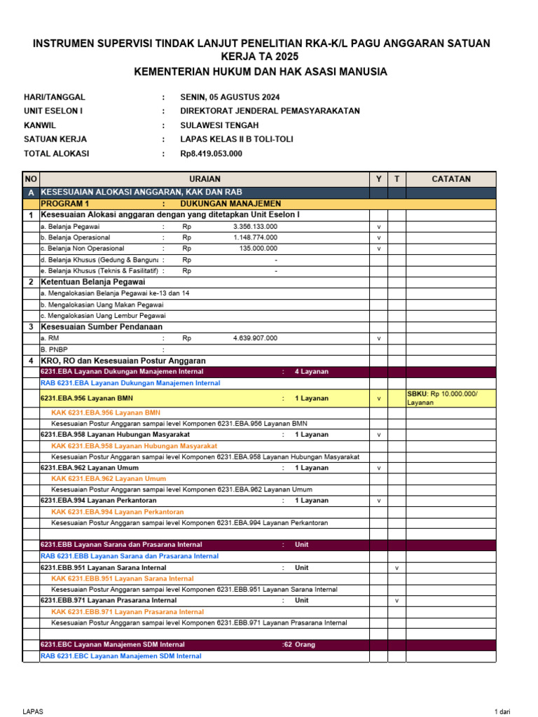 Ihp Tinjut Pa 2025 - Pas (Wilayah) | PDF