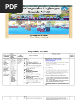 Contoh Program Mpls SD 2024-2025 | PDF