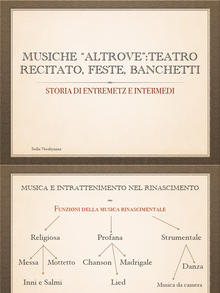 Intermedi | PDF