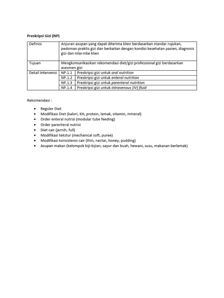 Ikhtisar Terminologi Intervensi Gizi | PDF Ikhtisar Terminologi Intervensi Gizi | PDF
