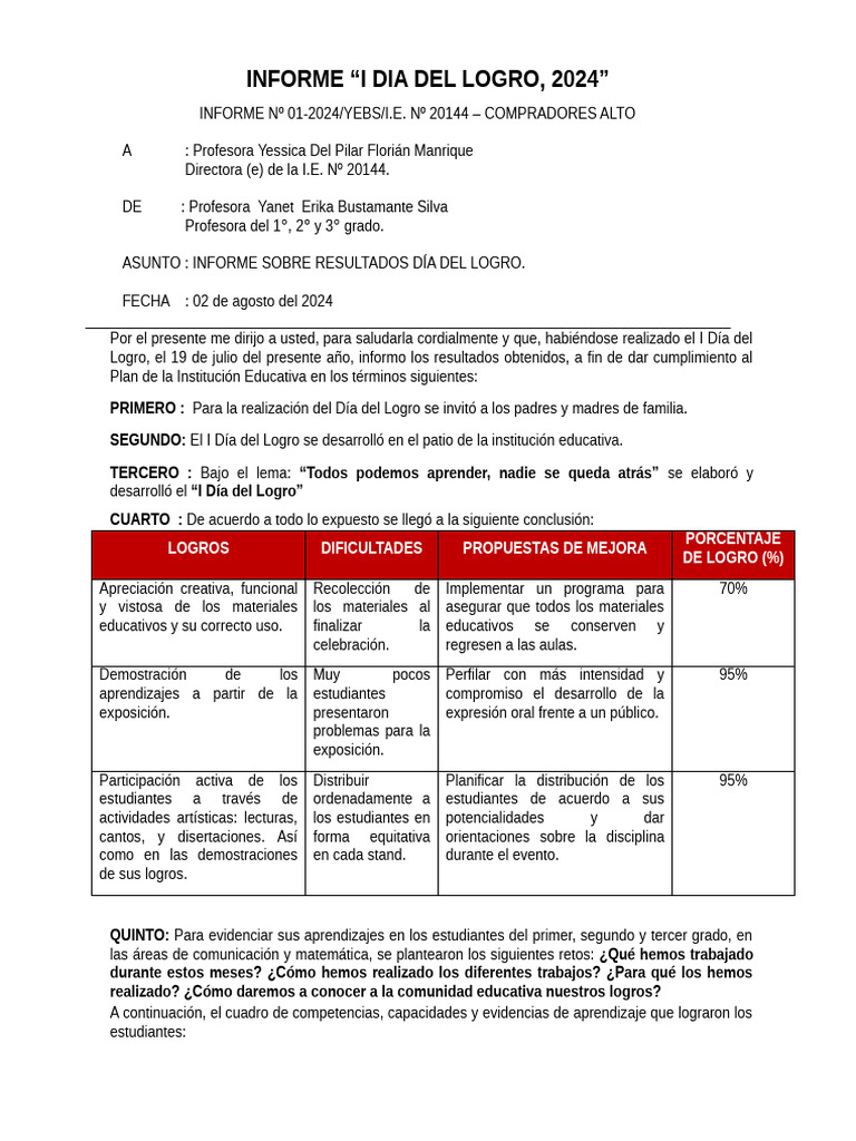 INFORME I DÍA DEL LOGRO DE PRIMER, SEGUNDO Y TERCER GRADO | PDF