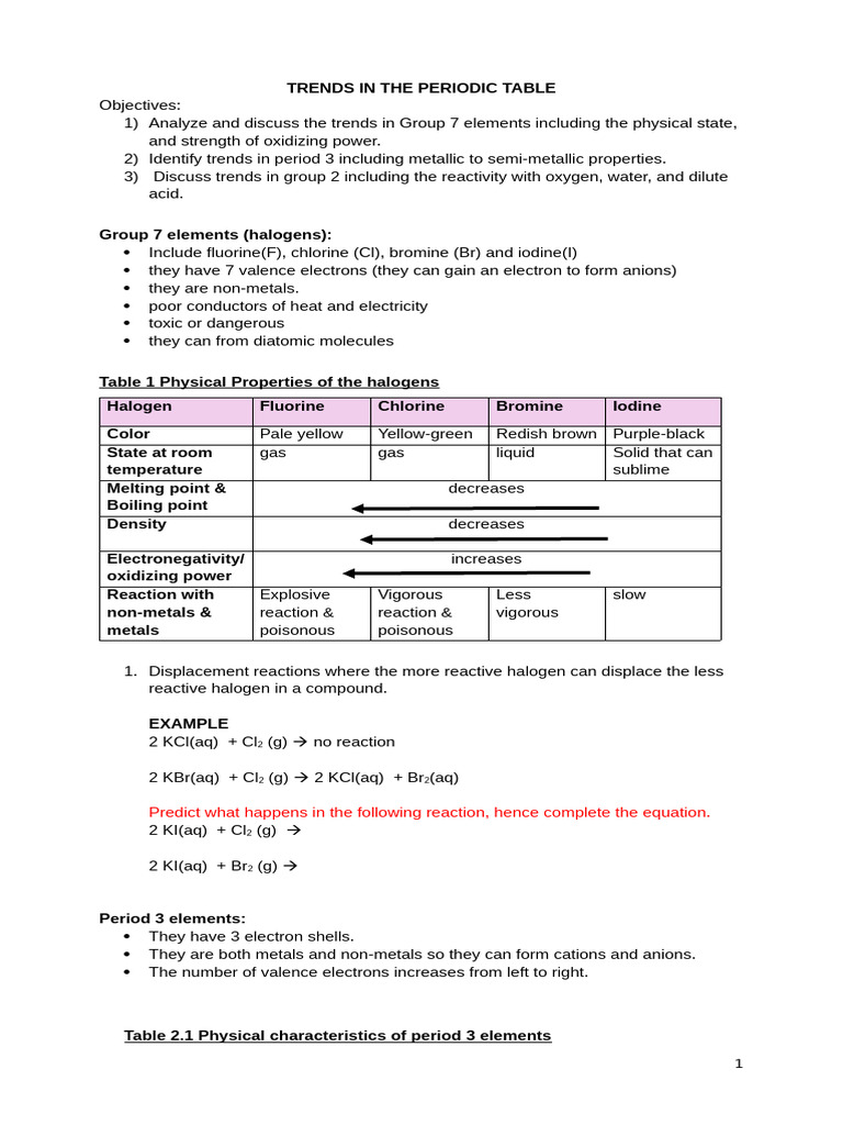 Trends in The Periodic Table | PDF | Chlorine | Science & Mathematics