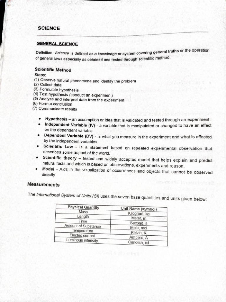 Science Compressed | PDF