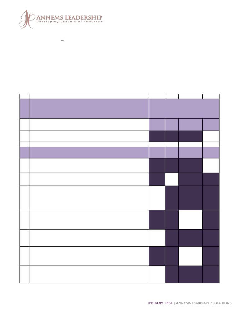 Als Dope Test 2019 2 | PDF