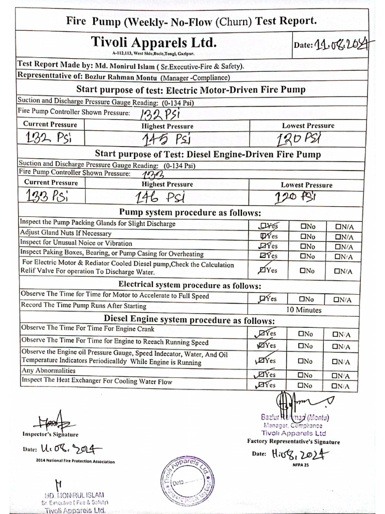 Fire Pump Weekly No Flow (Churn) Test Report | PDF