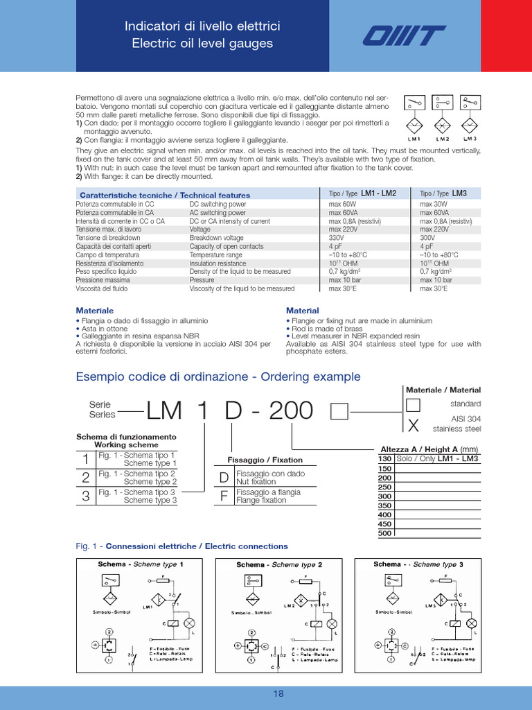 LM serie level omt | PDF