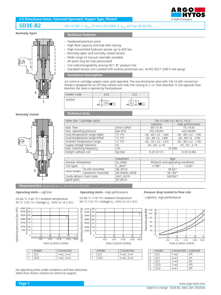 Datasheet SD3E-B2 Ha4063 EN | PDF